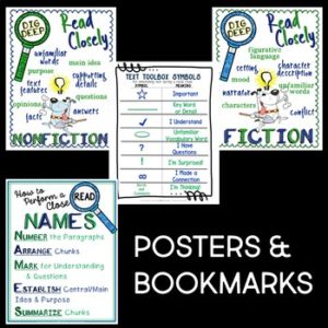 Close Reading & Annotation PowerPoint, Guided Notes, & Visuals - ELA Buffet
