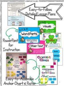 Context Clues PowerPoint, Notes, Practice Worksheets, & Test - ELA Buffet