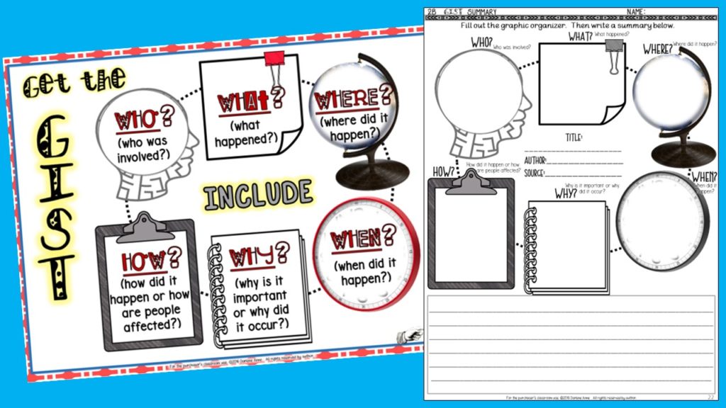 The Best Way to Teach Summary Writing - ELA Buffet