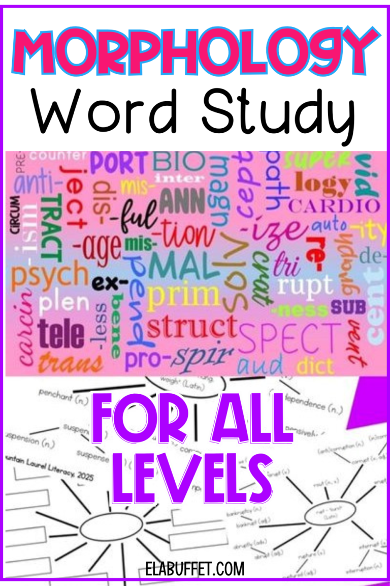 5 Actionable Morphology Word Study Ideas for All Levels - ELA Buffet
